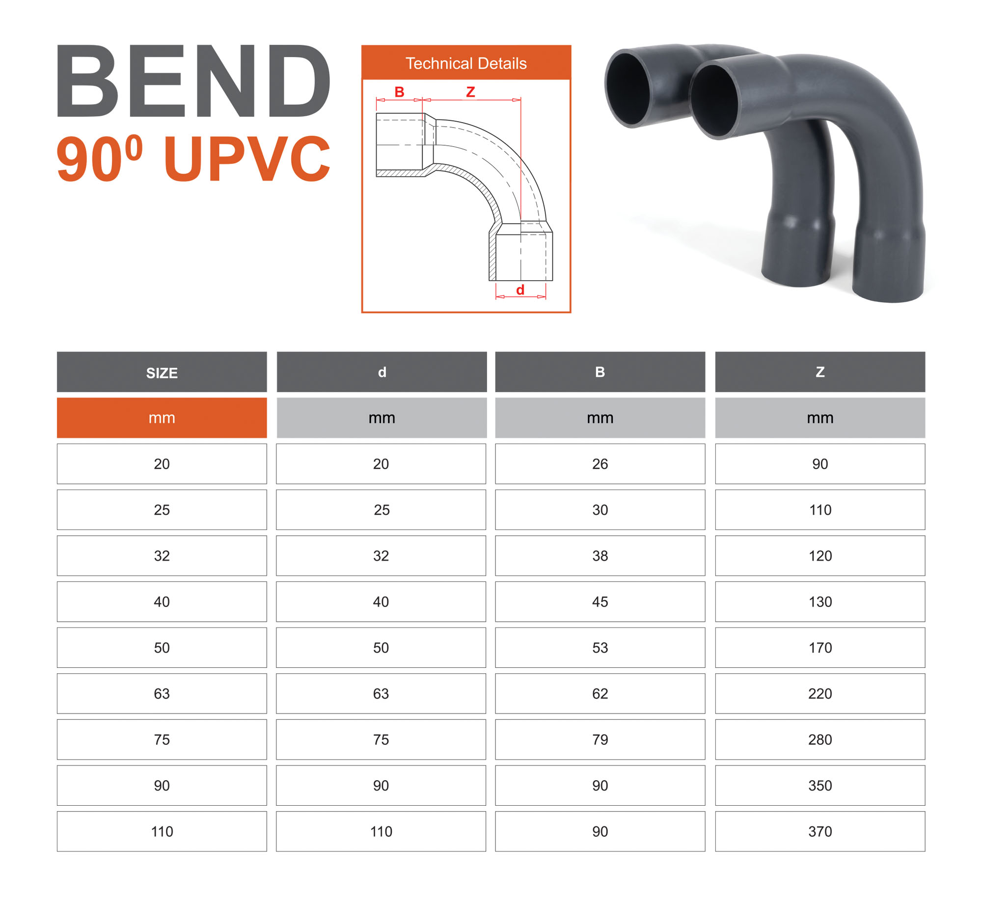 Phoenix Industries Ltd Bend 90 UPVC 