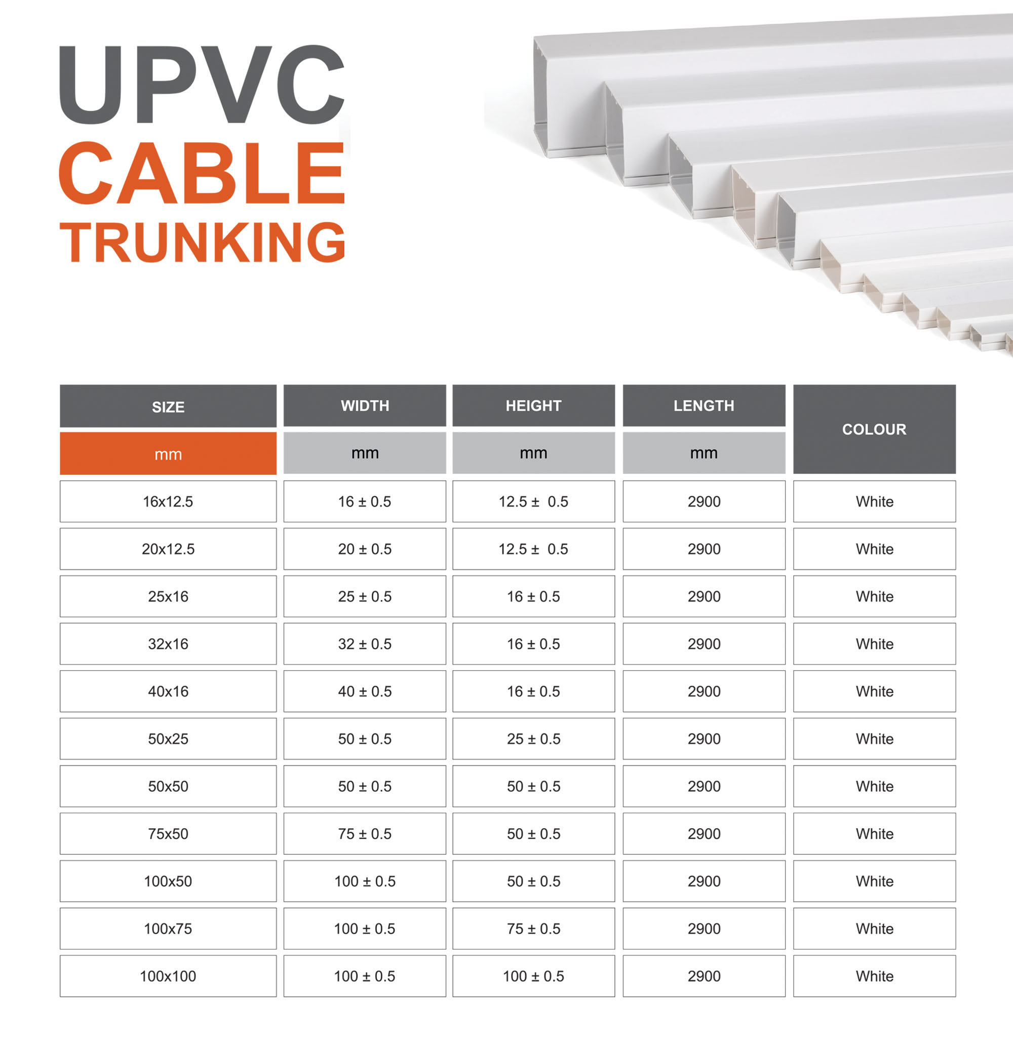 Phoenix Industries Ltd. - UPVC Cable Trunking
